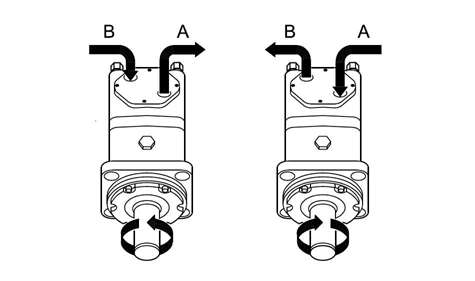 Danfoss OMV SAEC 4Bolt 16T Spline Shaft 1 inch BSP Ports. Hydraulic ...