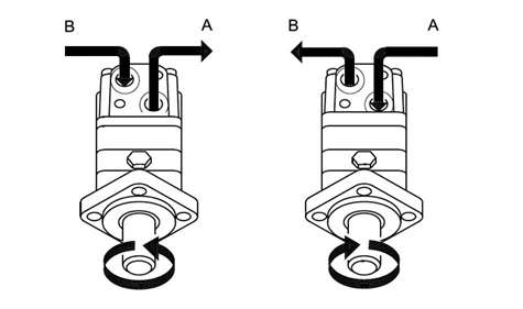 Danfoss OMS SAEC 4Bolt 14T Spline 0.5 inch BSP. Hydraulic Equipment ...