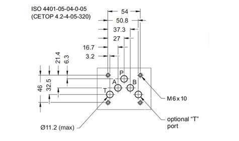 Duplomatic Coil CETOP5 DC Voltage Valves. Hydraulic Equipment Supermarkets