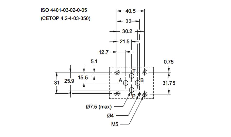 Duplomatic 12V DC CETOP3 Valves. Hydraulic Equipment Supermarkets